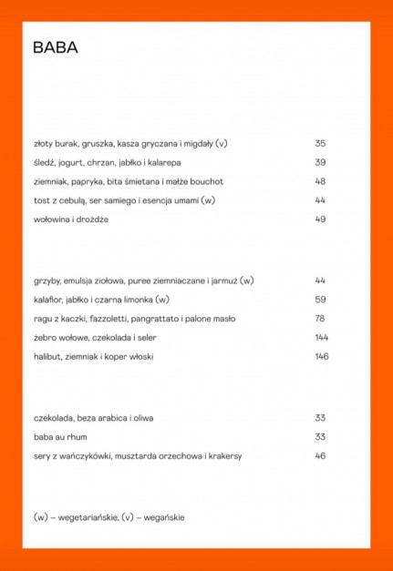 BABA Beaty Śniechowskiej i Tomka Czechowskiego już działa. Co znalazło ...