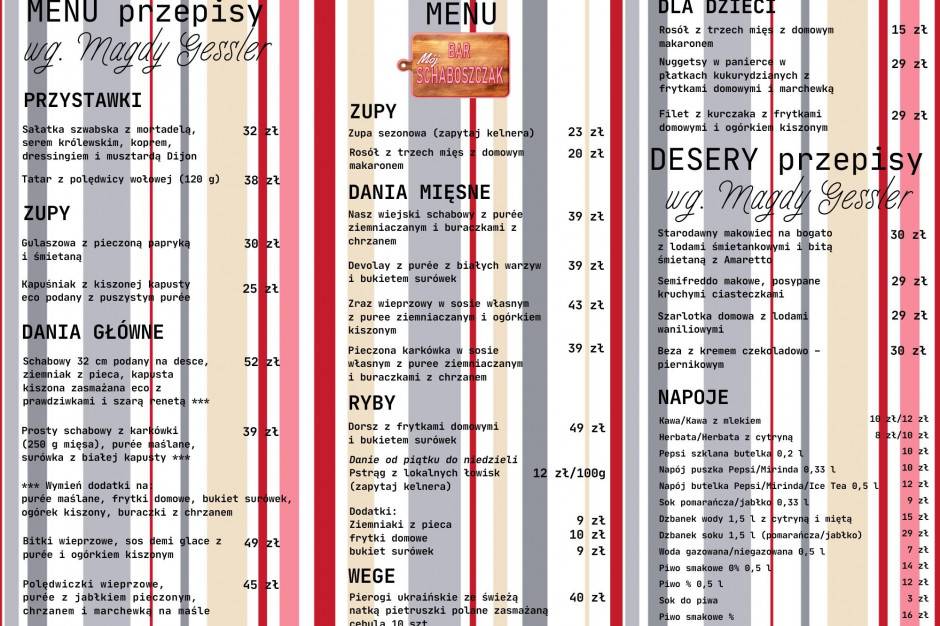 Mój Schaboszczak w Żninie. Kuchenne Rewolucje to 32 cm schabowego na desce